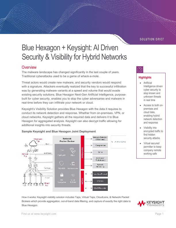 Blue Hexagon + Keysight: AI Driven Security & Visibility for Hybrid Networks PDF Asset Page ...